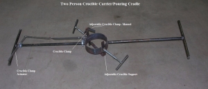 Homemade Crucible Carrier - HomemadeTools.net